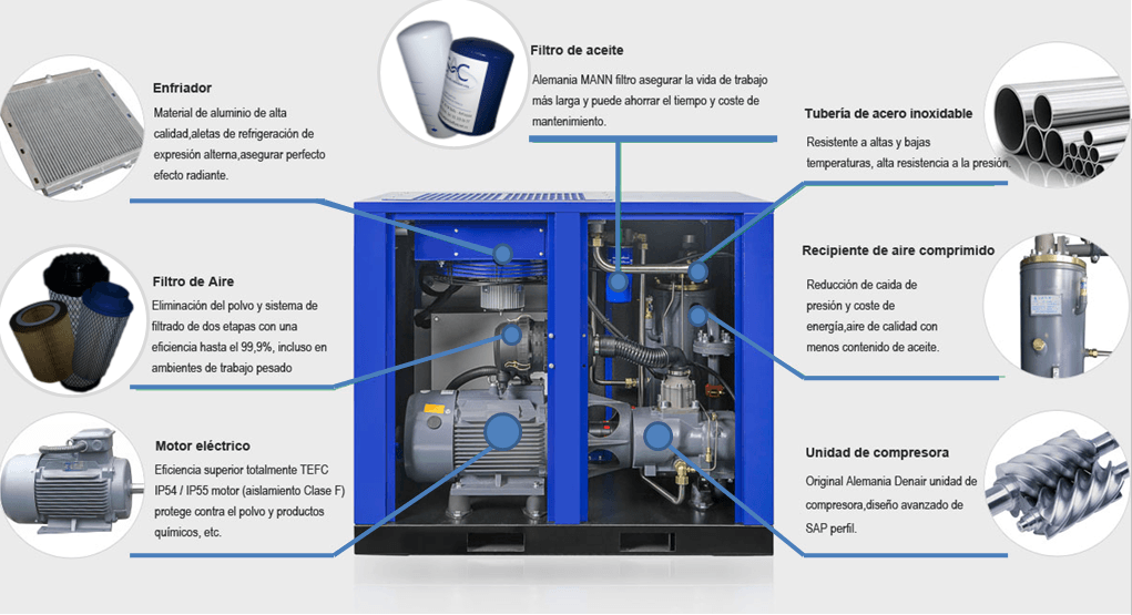 Somos proveedores de compresores en Medellín