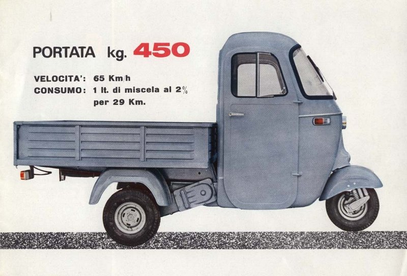 Piaggio Ape USA