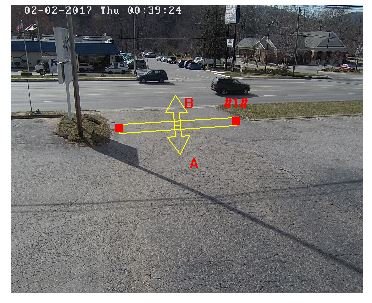 Hikvision Security Cameras, Hikvision CCTV package - Brisbane QLD