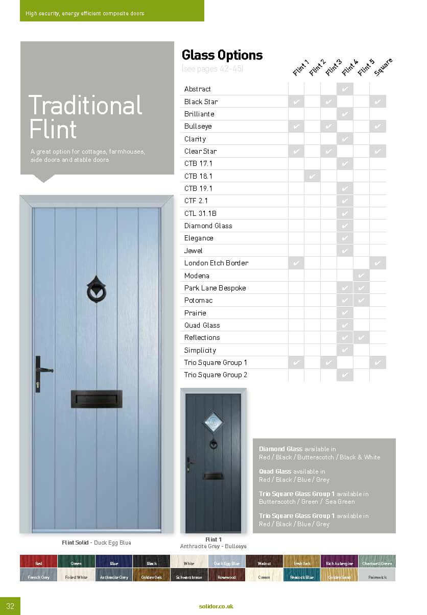 Solidor suppliers | First Choice Windows