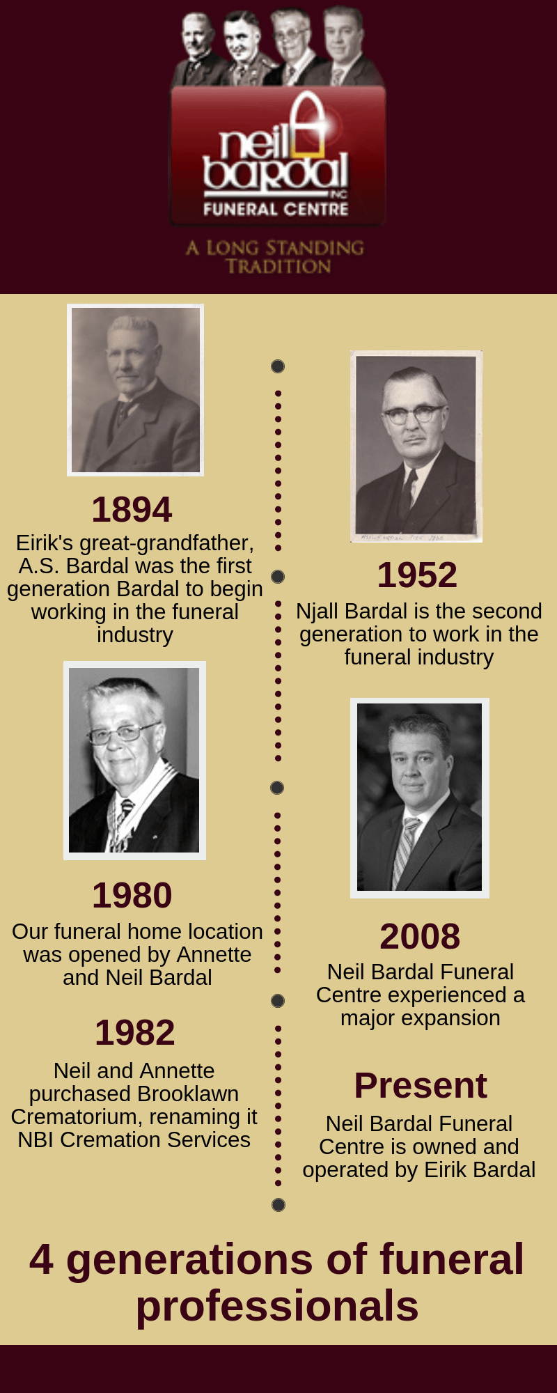 Family Funeral Home in Winnipeg | Neil Bardal Funeral Centre