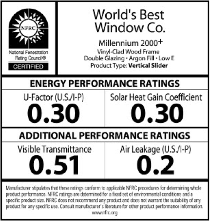 High Performance Windows | Custom Home Builder in Kansas City