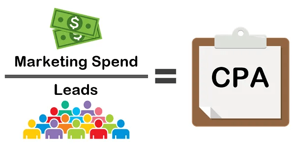 3 Ways to Gauge Your Website’s Success (Other Than Its Ranking)