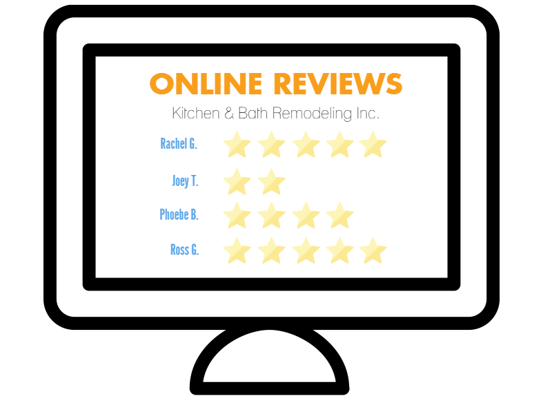 Digital Marketing Review Builder Services | Locallogy