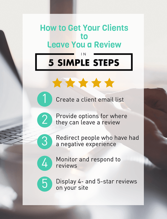 Digital Marketing Review Builder Services | Locallogy