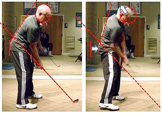 The ‘Guaranteed’ Swing Killer