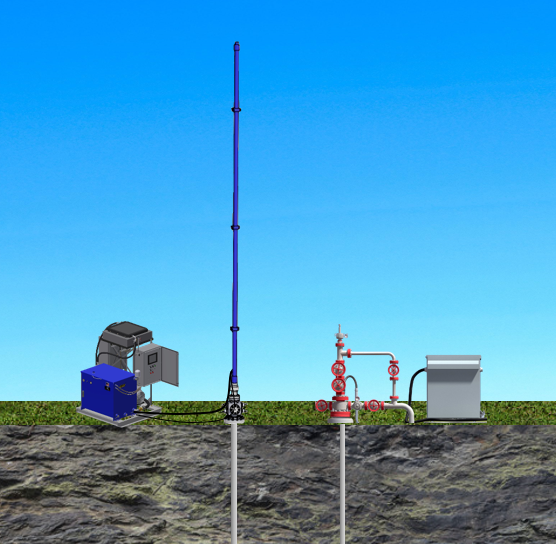 Hydraulically Actuated Sucker Rod Pumping Units
