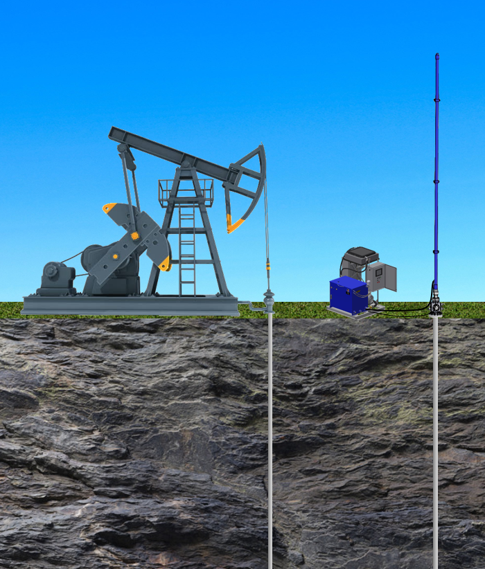 Hydraulically Actuated Sucker Rod Pumping Units