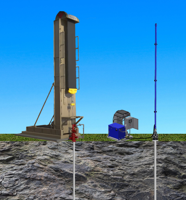 Hydraulically Actuated Sucker Rod Pumping Units