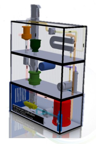 Clean Green Energy Machine