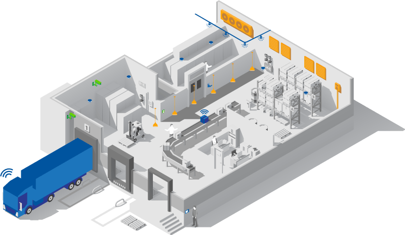 Entelec | #1 PSIM software platform for your control room