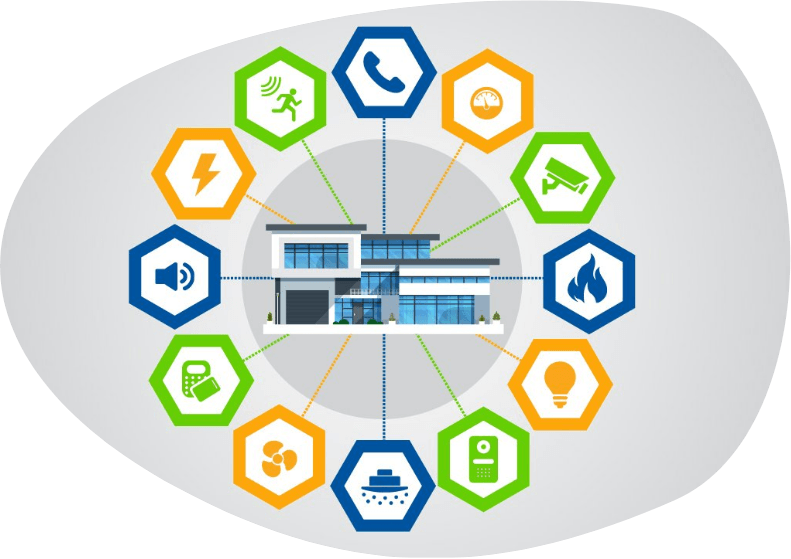 Smart Building : Transformez vos Bâtiments | Entelec