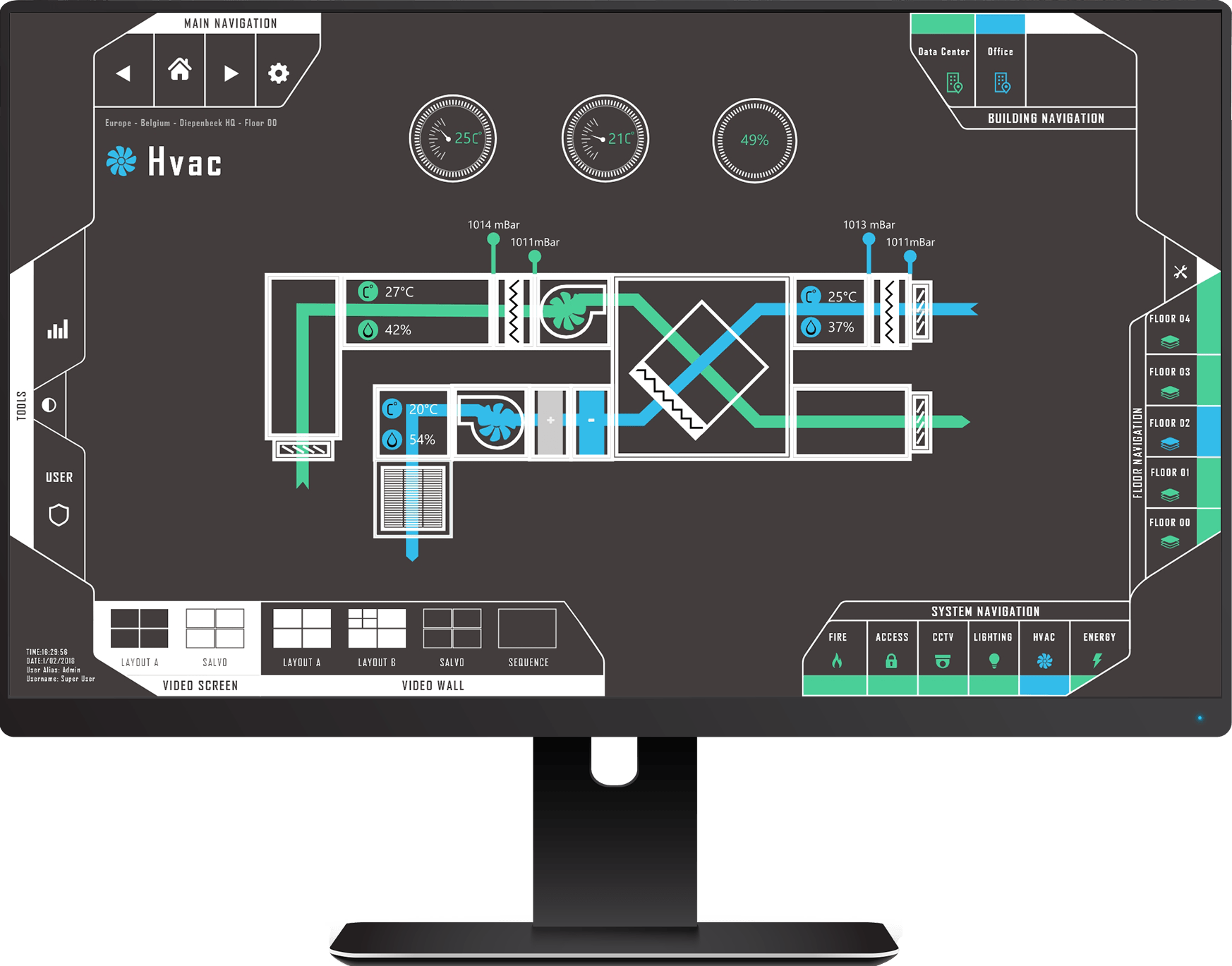 Entelec | #1 PSIM software platform for your control room