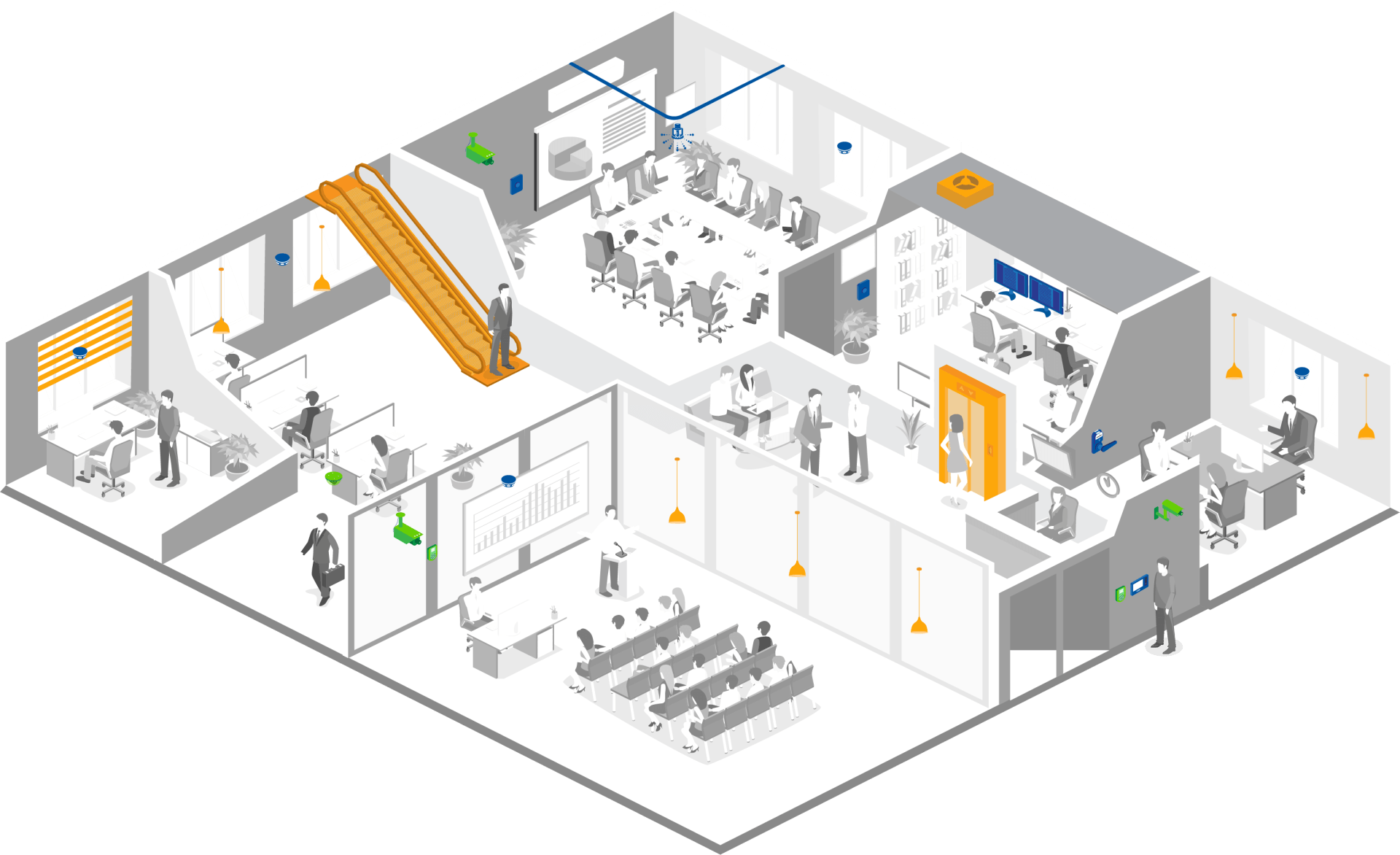 Smart building system integration software | Entelec