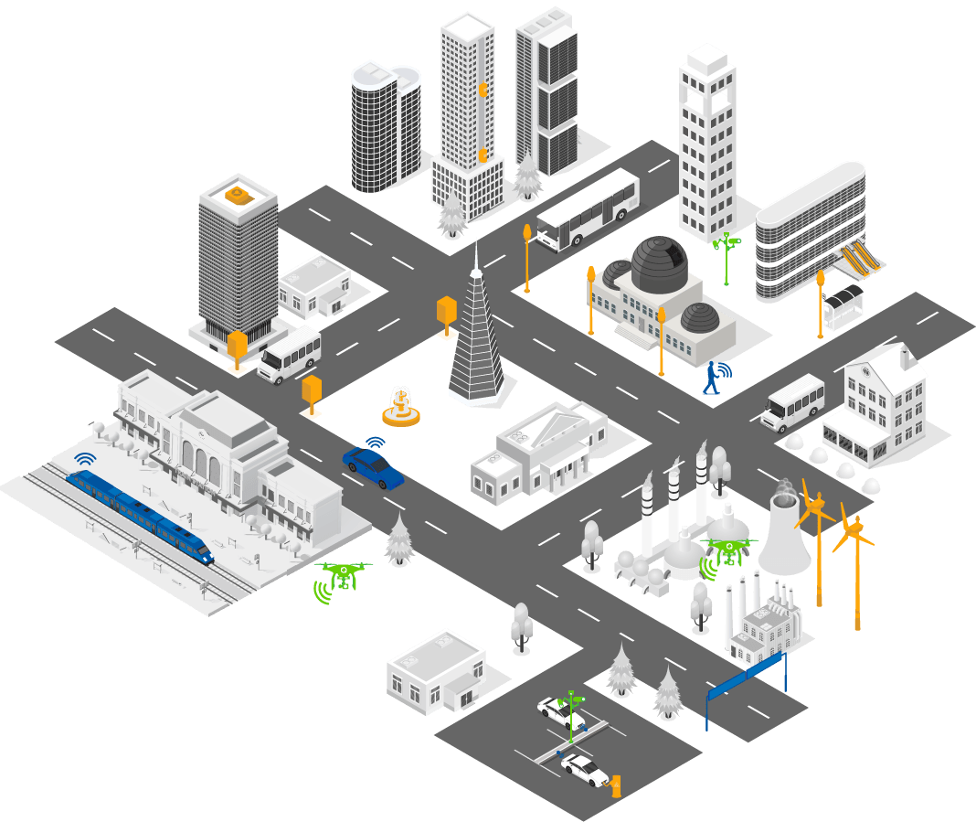 Smart city system integration software | Entelec