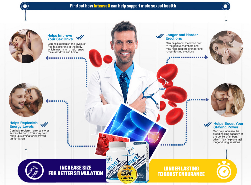 IntenseX UK - Claim Free Trial Bottle