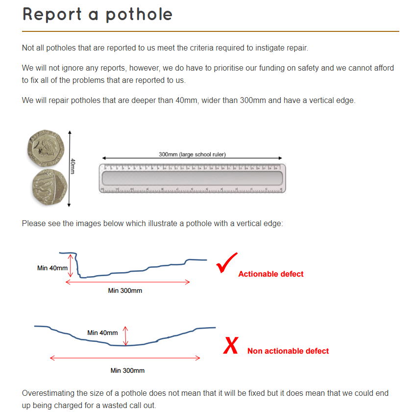 Pothole Reporting
