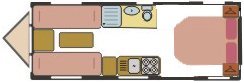 Sterling Eccles Opal caravan for hire