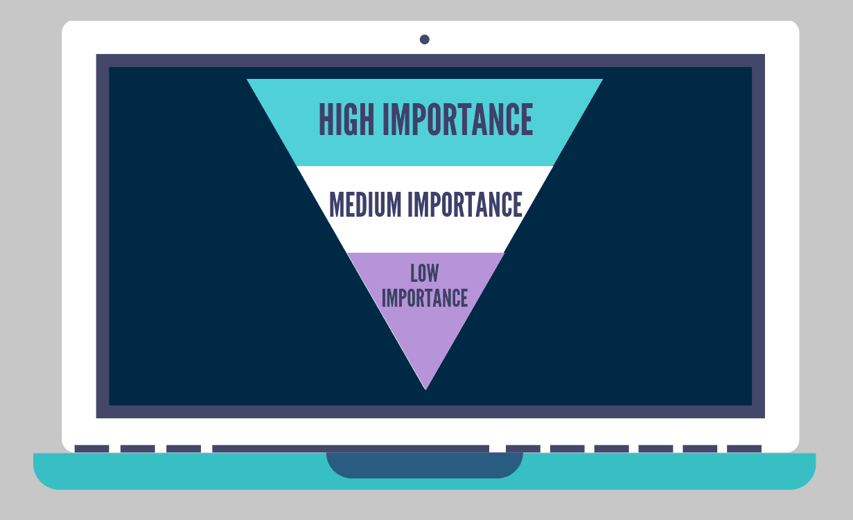 What is Content Hierarchy? Everything You Need to Know