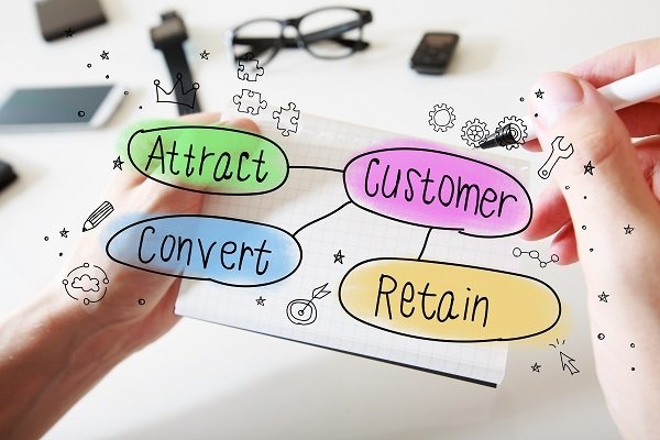 Existing Customers are the Best Customers – Here’s How to Keep Them