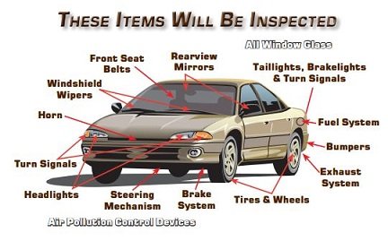 Vehicle Inspections | Fulton, MO | Sneller Tire