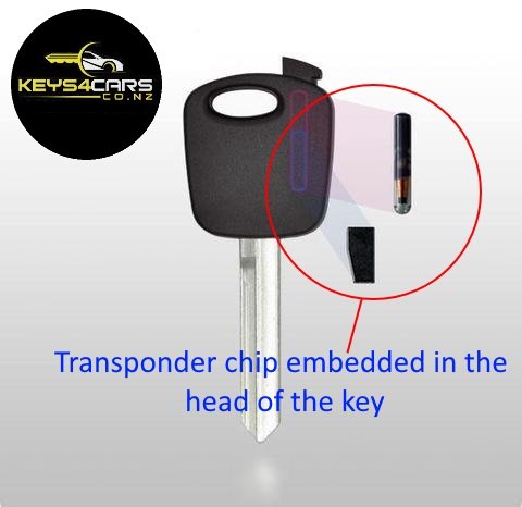 Transponder Key Replacements | Automotive Services | Keys4Cars Tauranga
