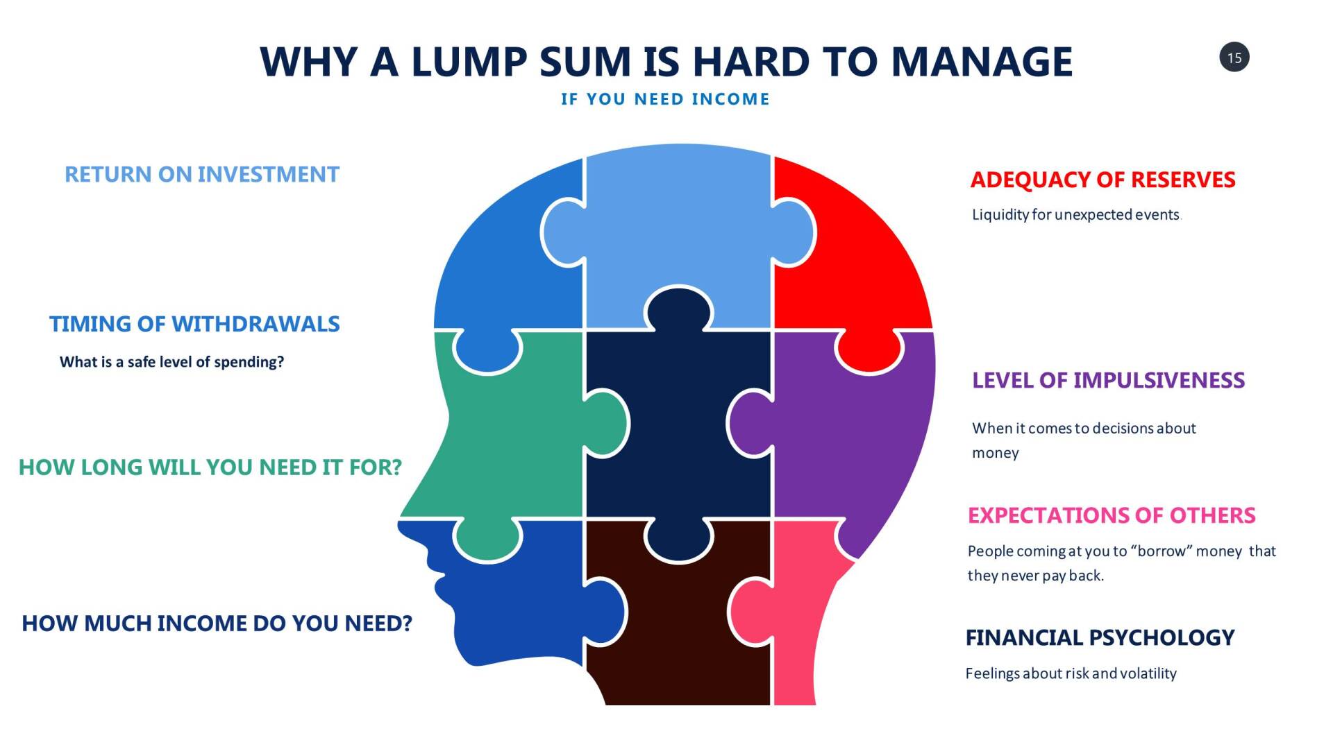 What is a Structured Settlement? Structured Settlements Expert