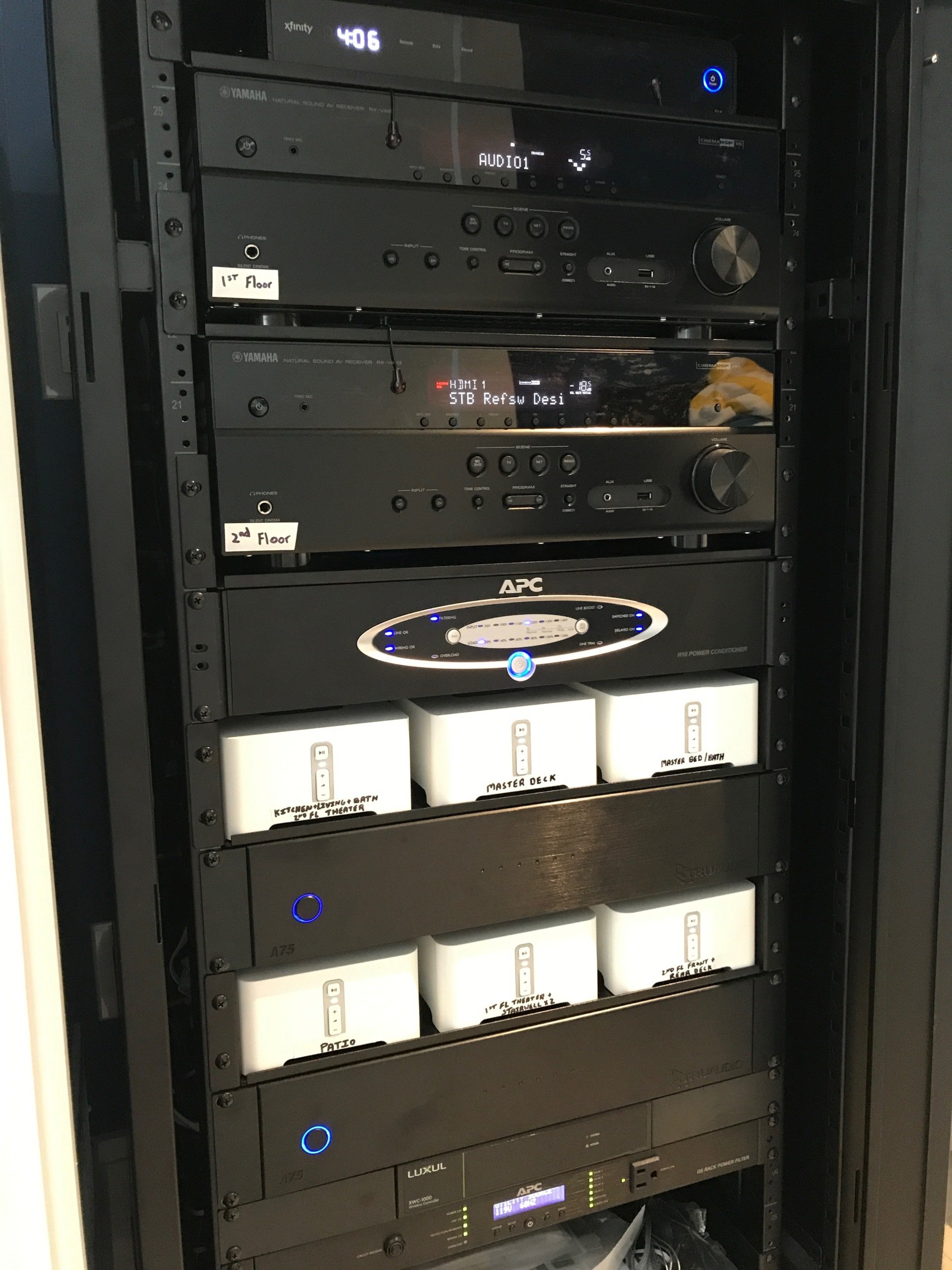 Bay Safety & Security