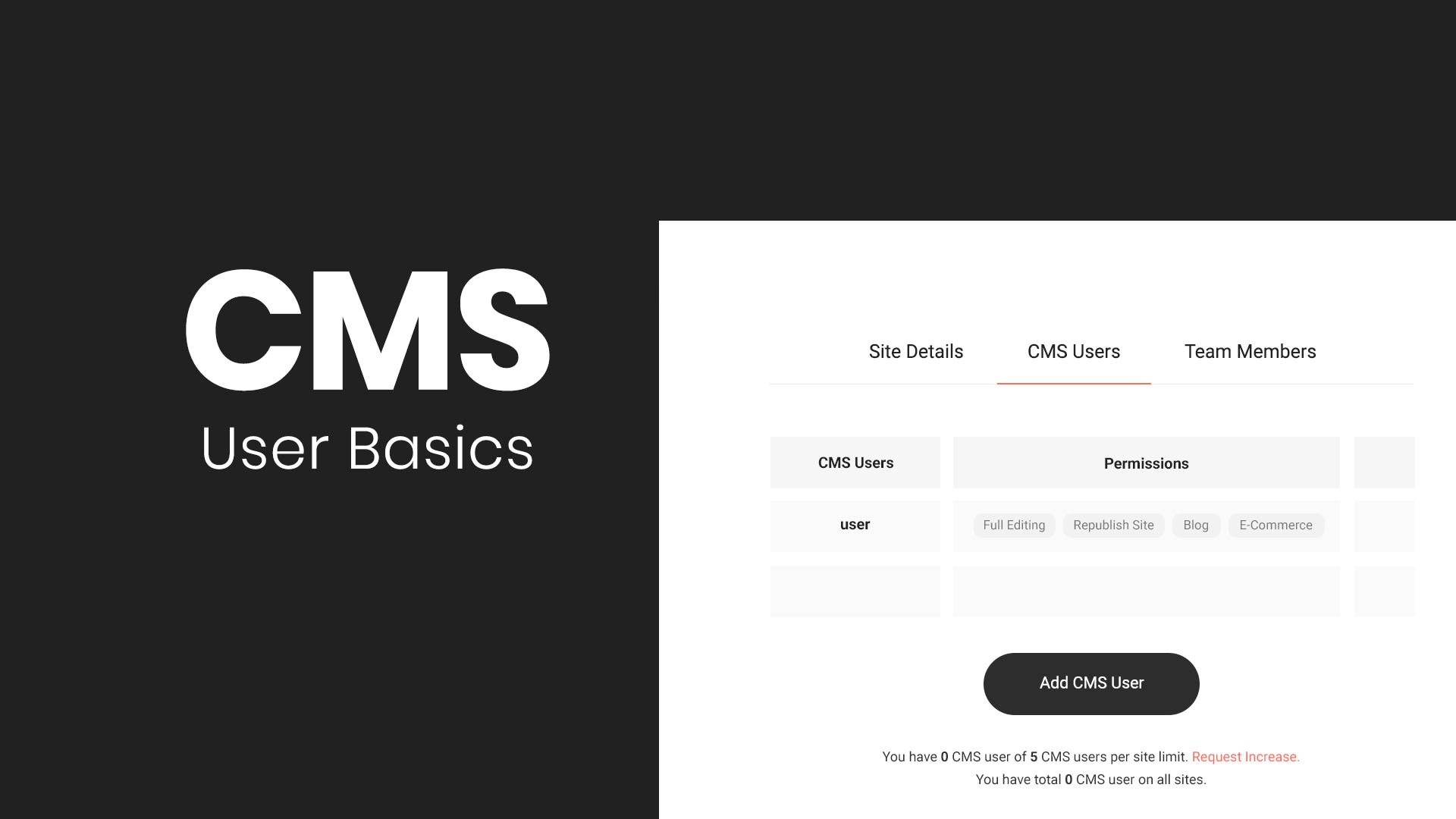 White Label Resources - Without Code Website Builder