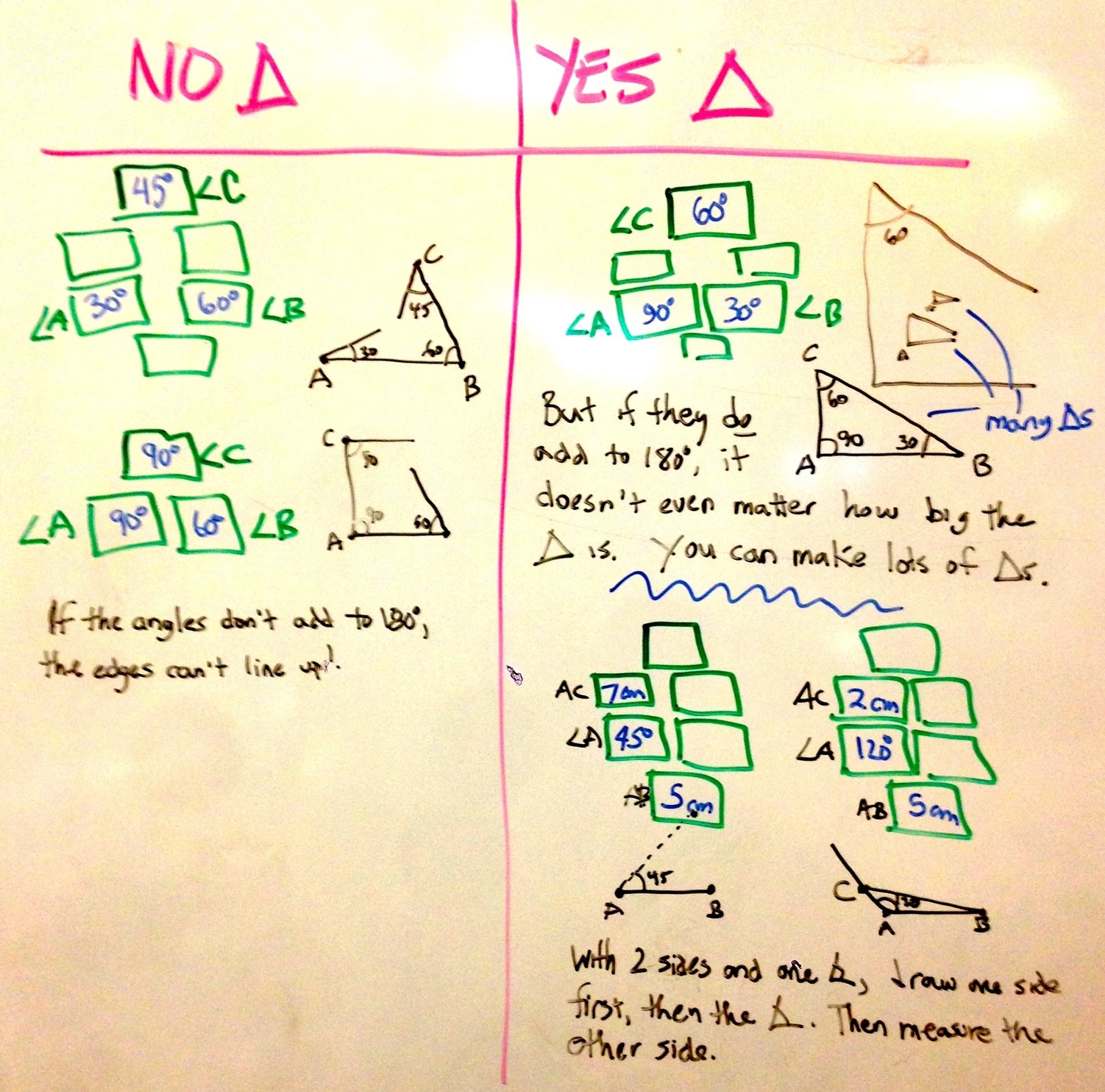 Triangles to Order | Poster Problems