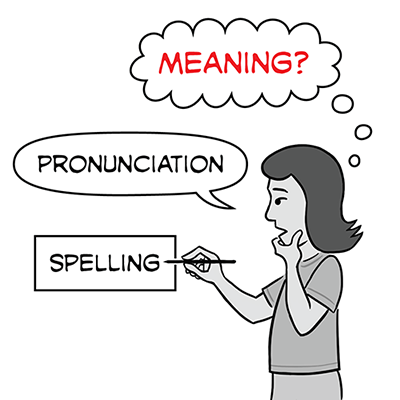 Vocabulary Instruction | WordGen Weekly