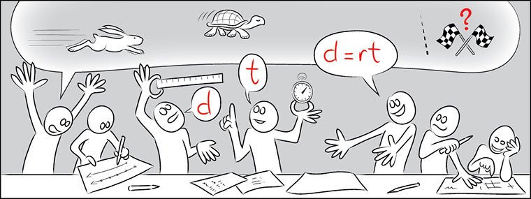 About Poster Problems