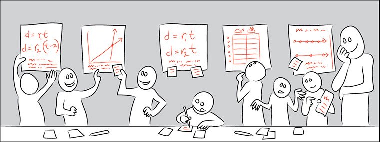 About Poster Problems