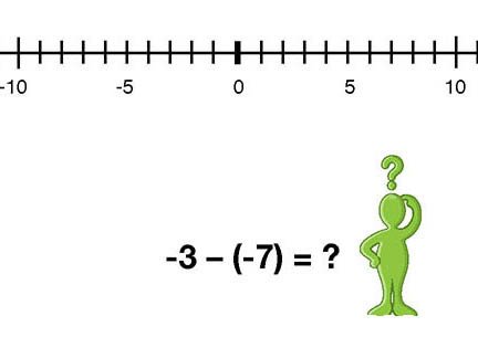 Seventh Grade Math Curriculum | Poster Problems
