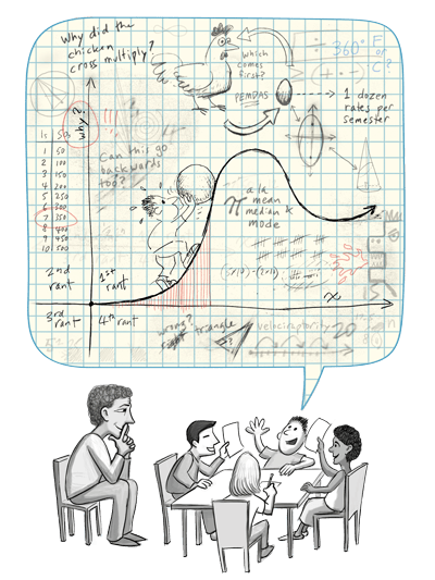 Poster Problems: Diagnostic Math Teaching | SERP