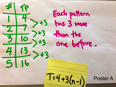 Toothpick Patterns | Poster Problems