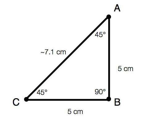 Seventh Grade Math Curriculum | Poster Problems