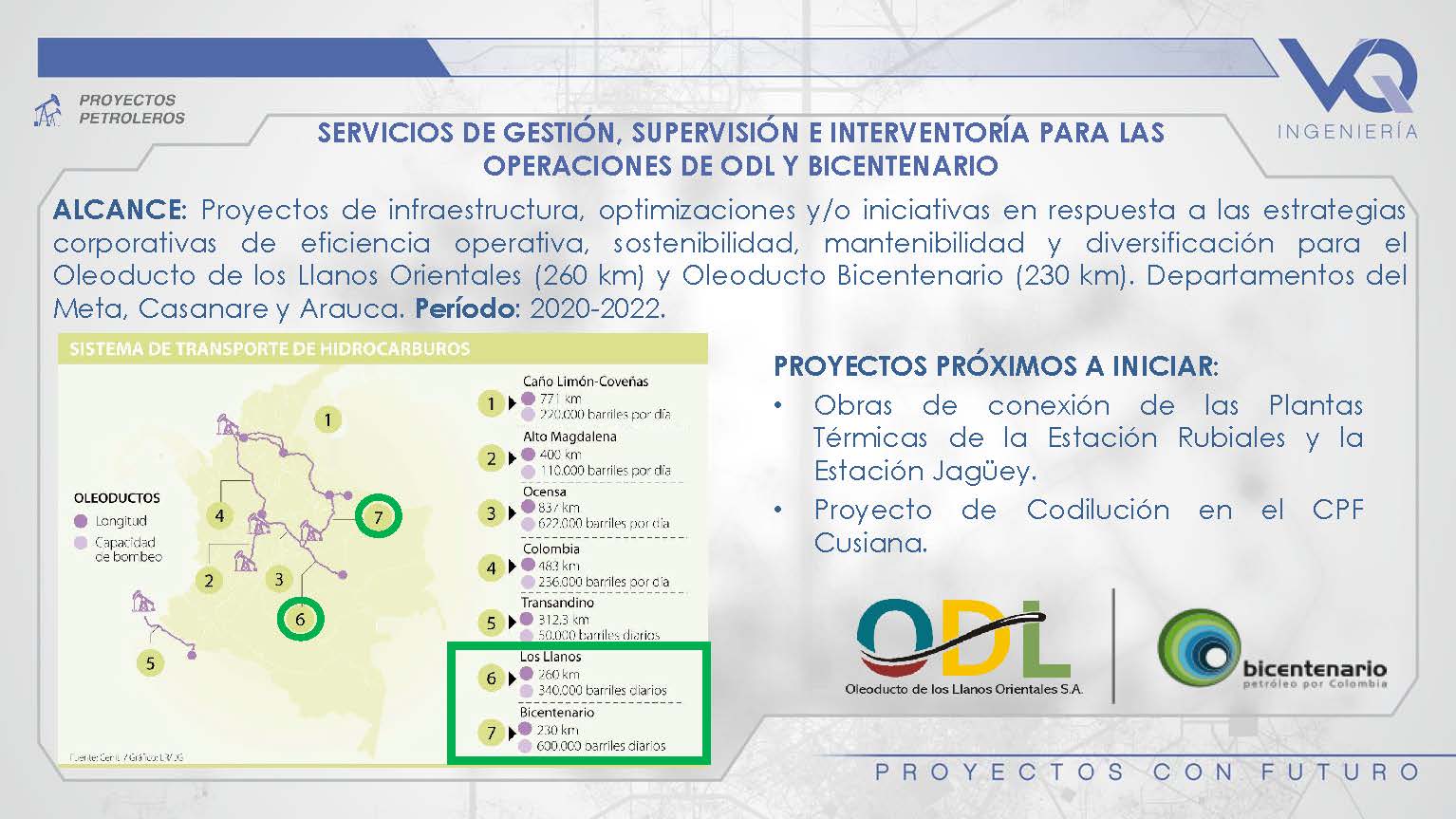 Servicios de gestión, supervisión e interventoría para las operaciones ...