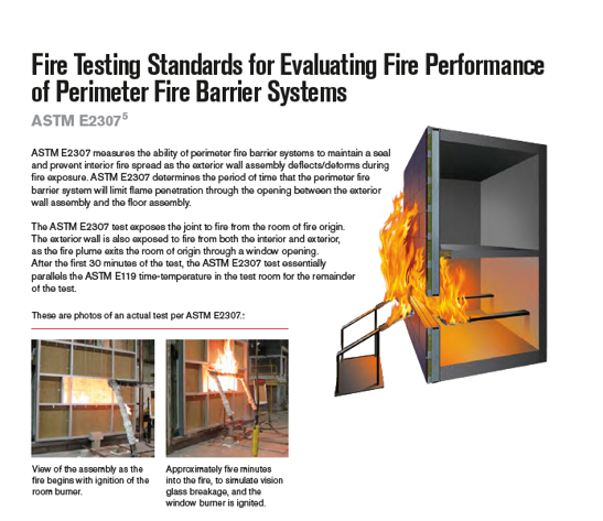 Testing/Certification| International Firestop Council