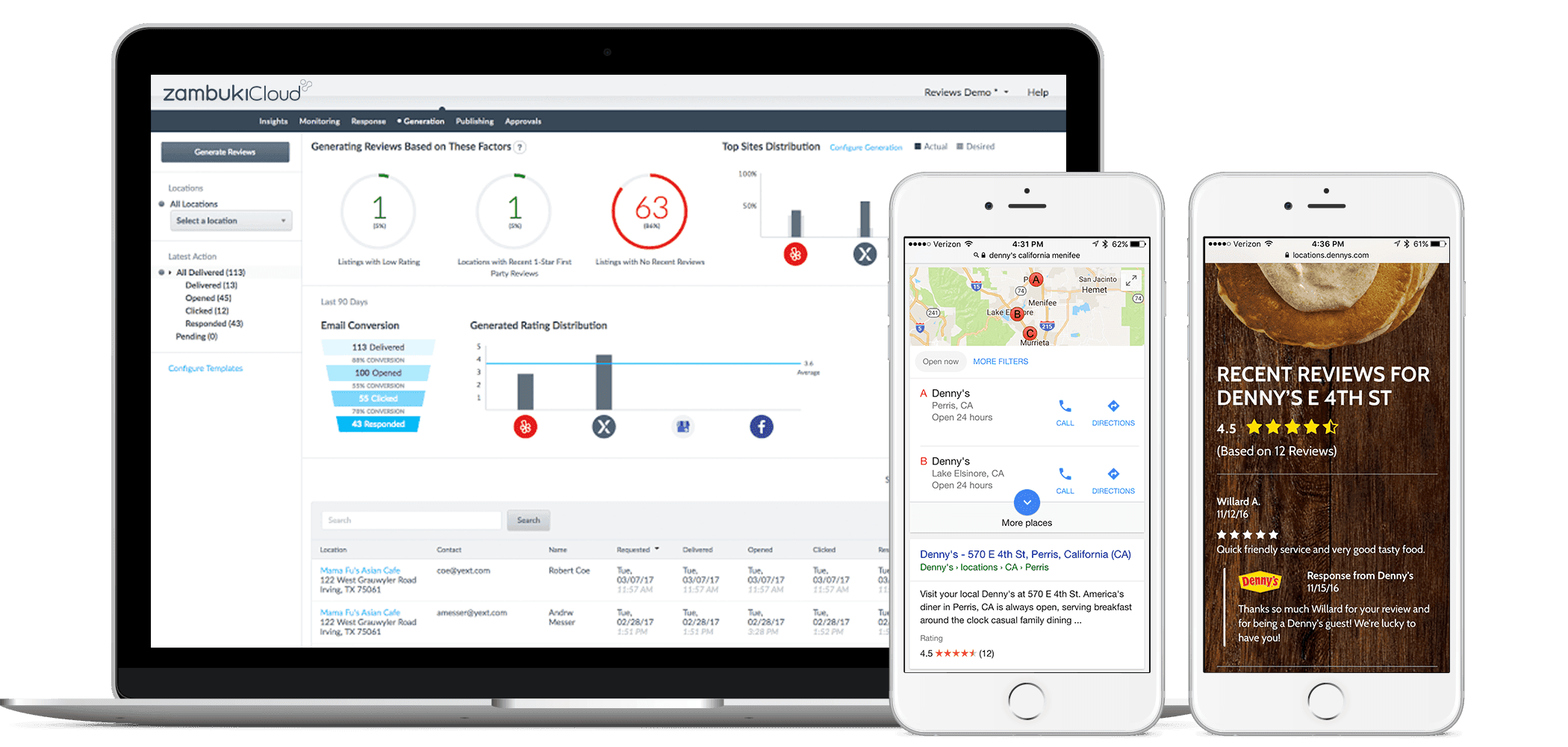 Small Business Online Marketing