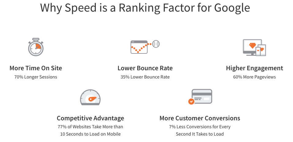 Small Business Online Marketing