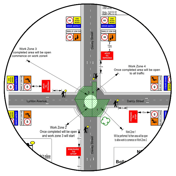 State-Wide Earthworks Pty Ltd