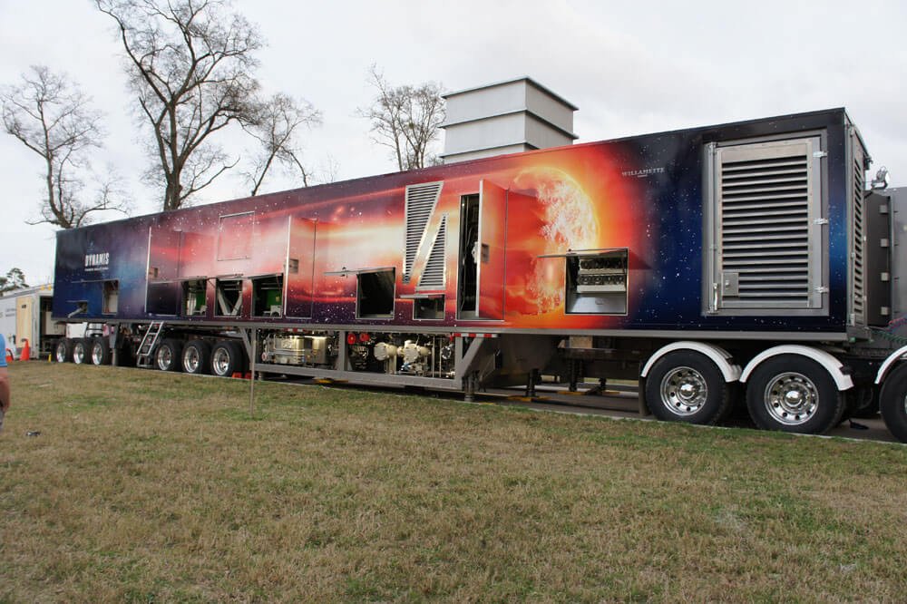 Gallery | Gas Turbine Generator | Dynamis