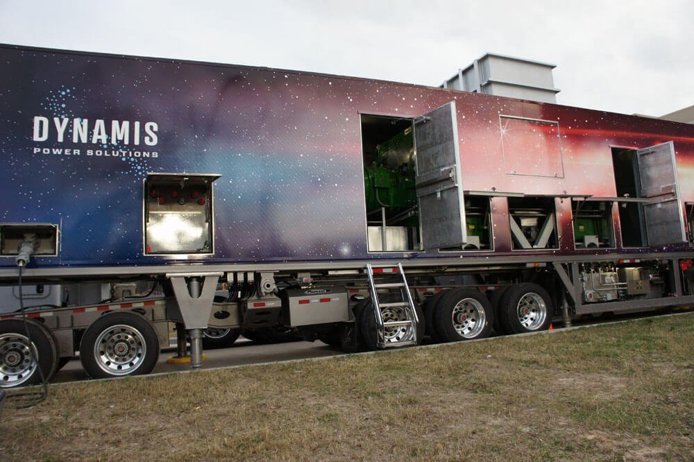 Gallery | Gas Turbine Generator | Dynamis