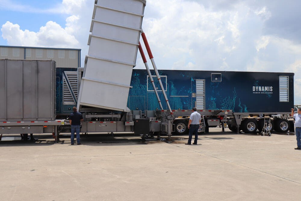 Gallery | Gas Turbine Generator | Dynamis