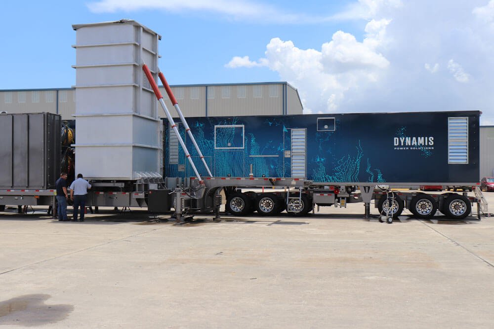 Gallery | Gas Turbine Generator | Dynamis