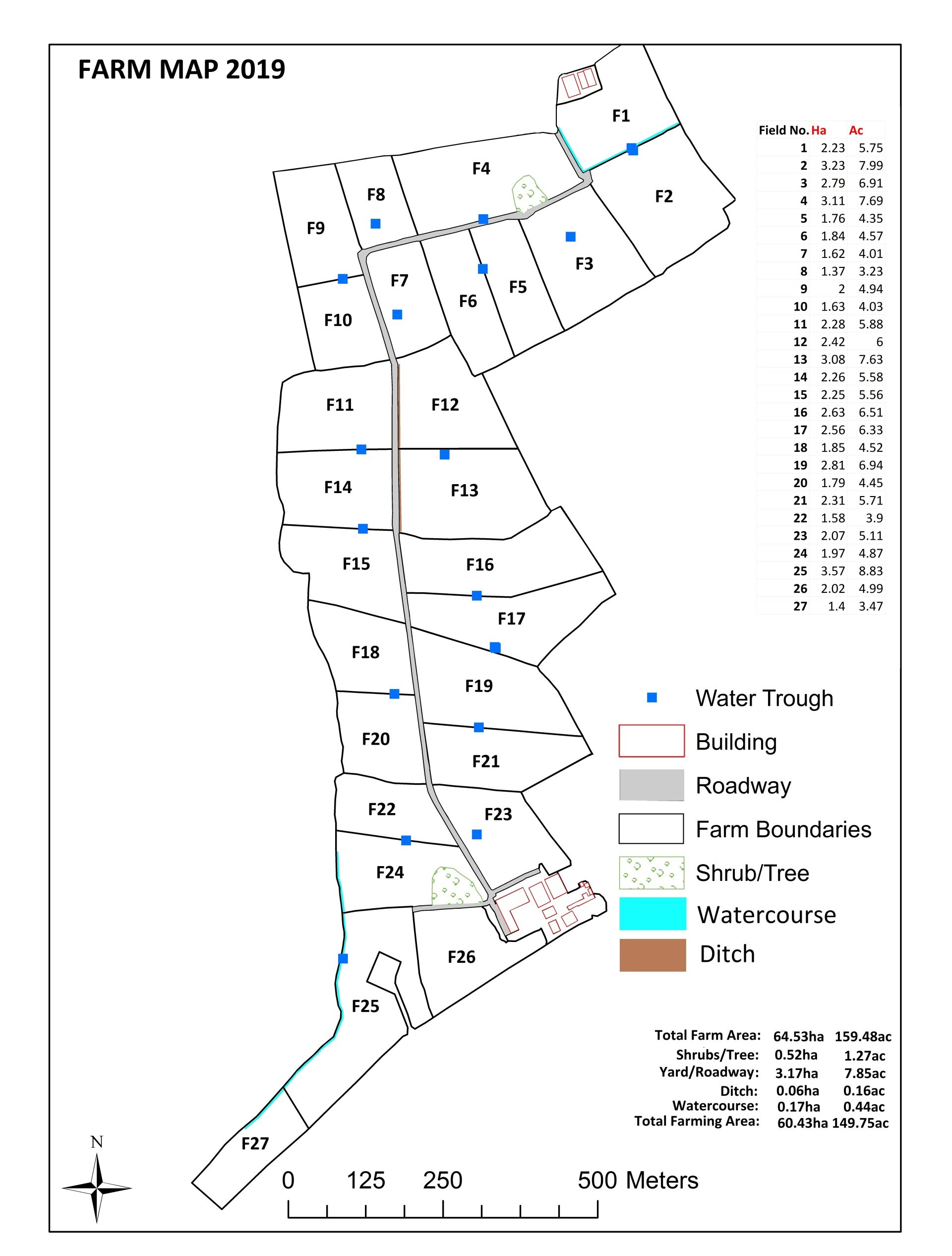 FARM BUILDING DESIGN SERVICES, dairy, sheep, beef, pigs ,Equine