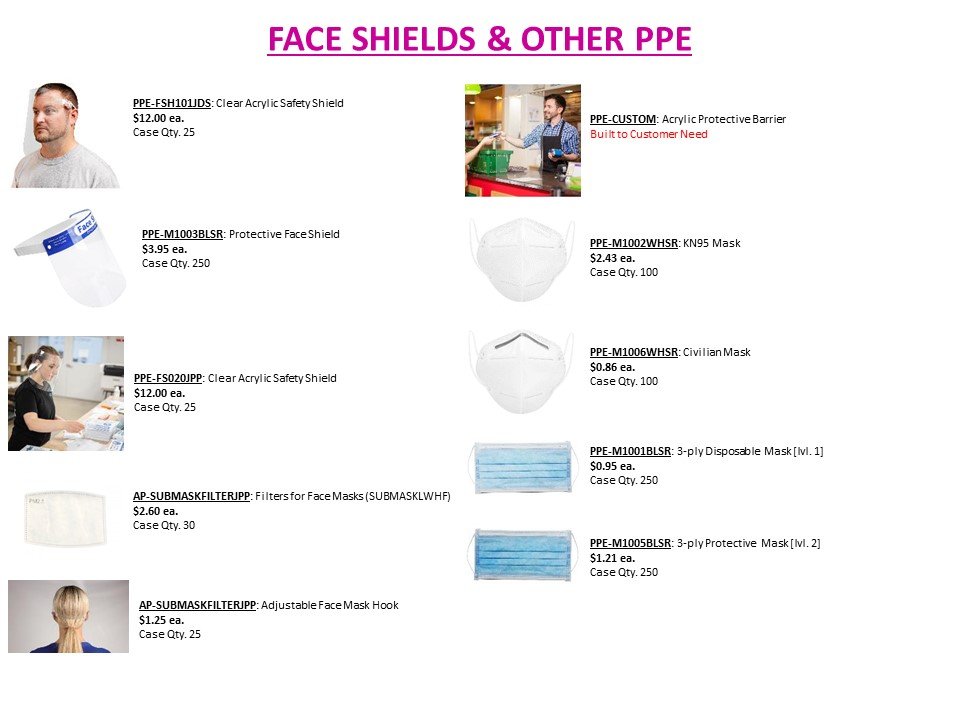 MASKS & PPE