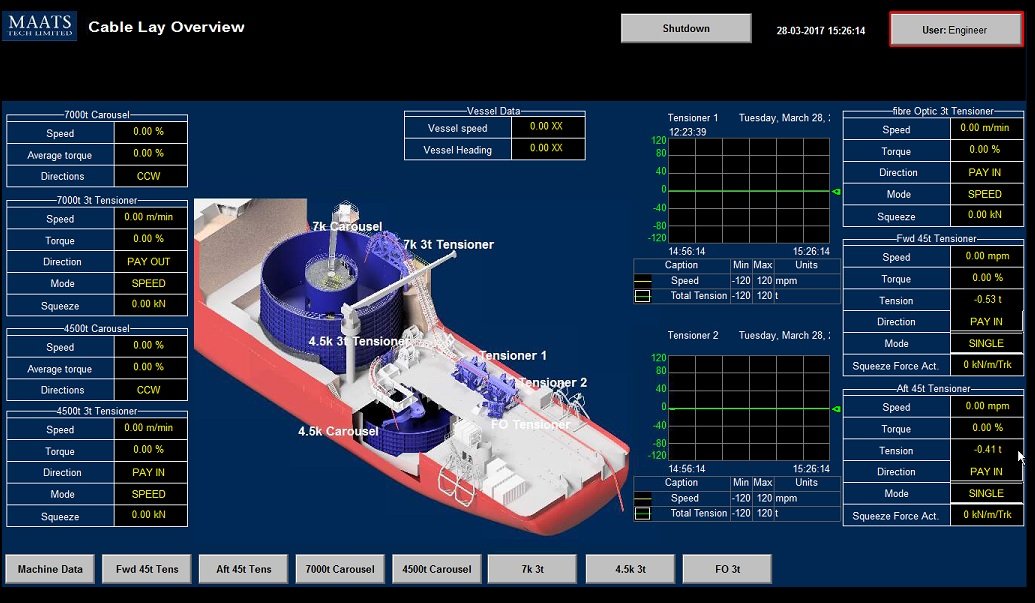 Logicon Automation experts in automated control systems - home page