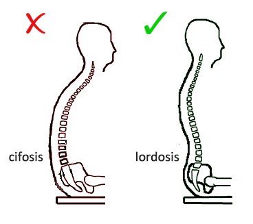 Personas mayores: cómo sentarse bien y en qué silla o sillón